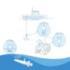 SeaTrac Standard System – X150 | X110 – Seascape Subsea BV